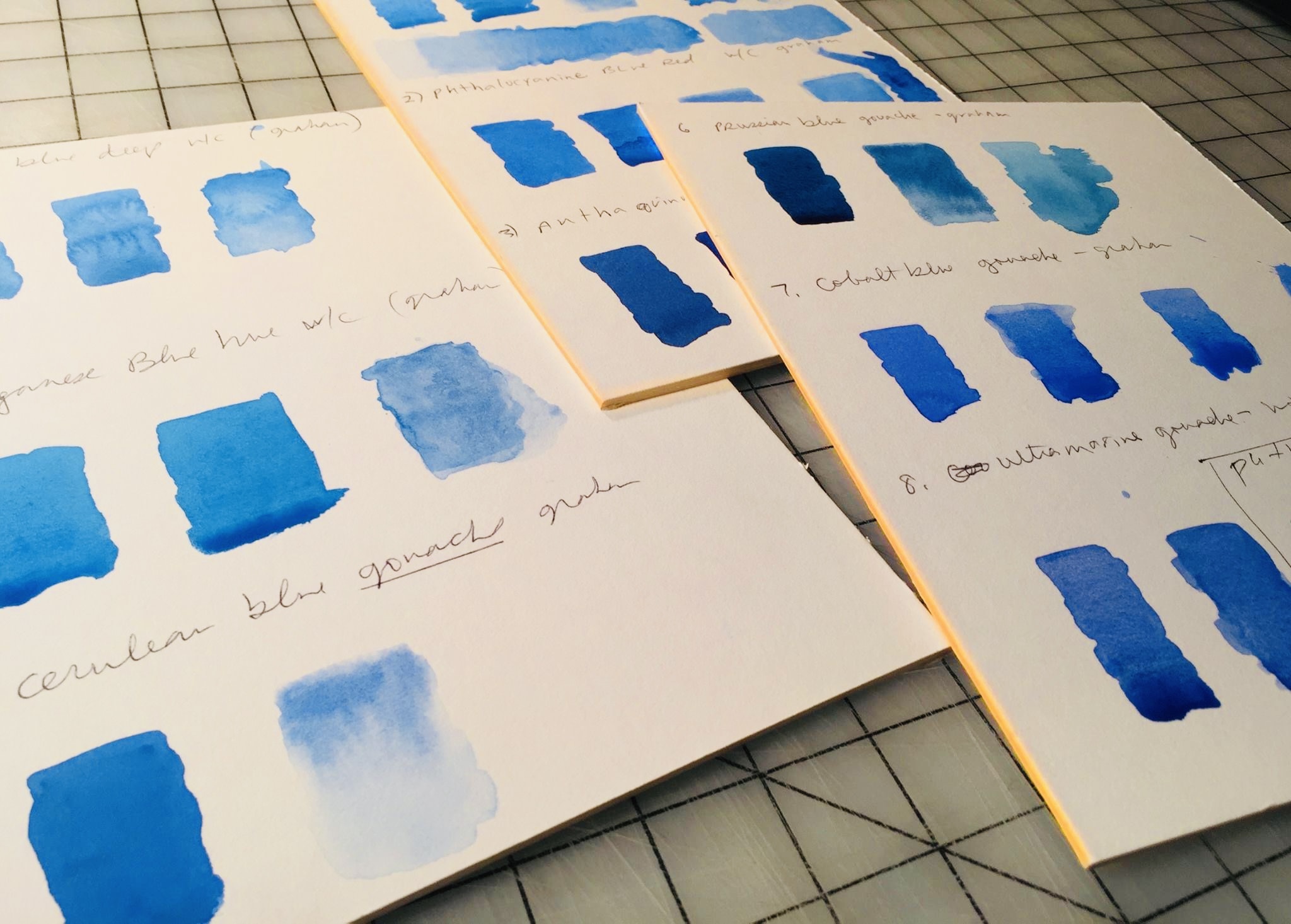 Blue world | Selbstwehr